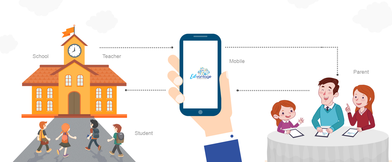 Edvantage ERP Solution for Schools